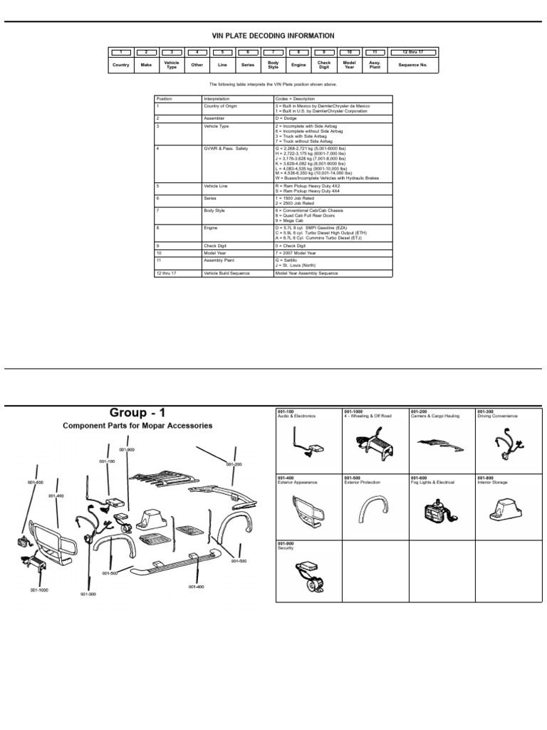 VIN Plate Decoding Guide for 2007 Models | PDF | Truck | Vehicle Technology