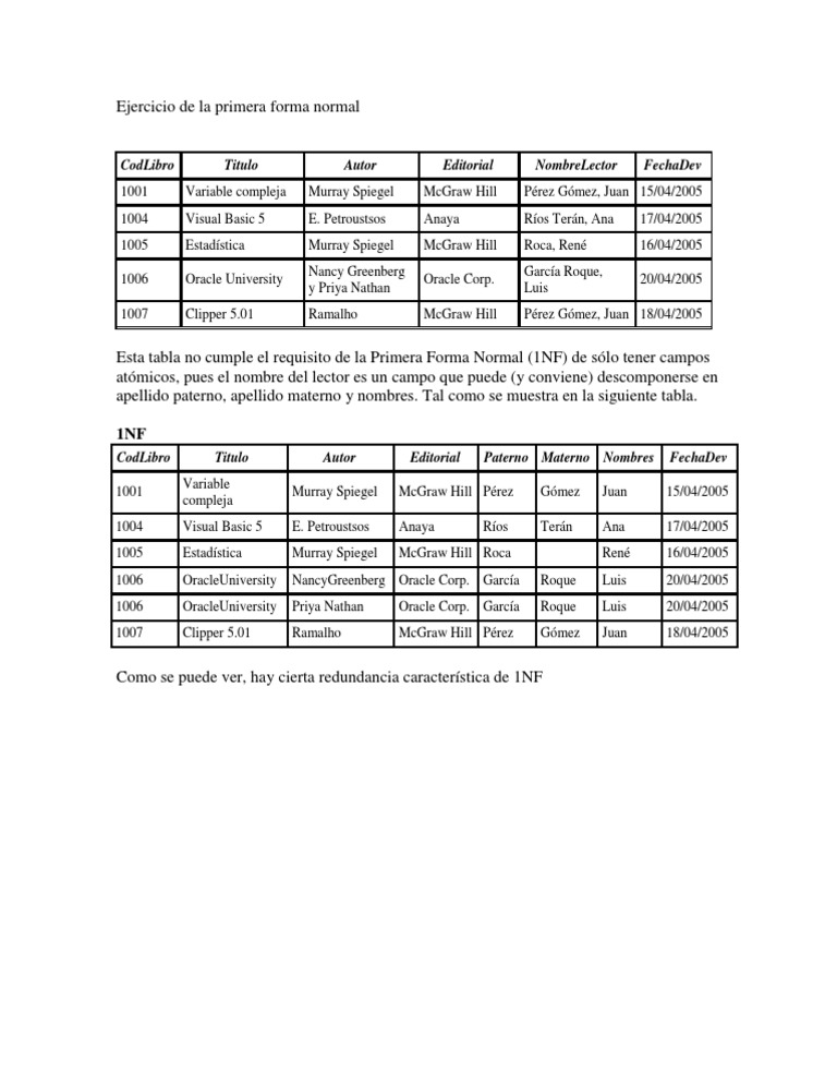 Ejercicio de La Primera Forma Normal | PDF