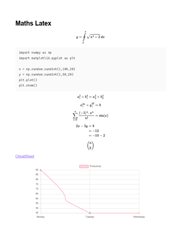 LaTeX Math Cheat Sheet Guide | PDF