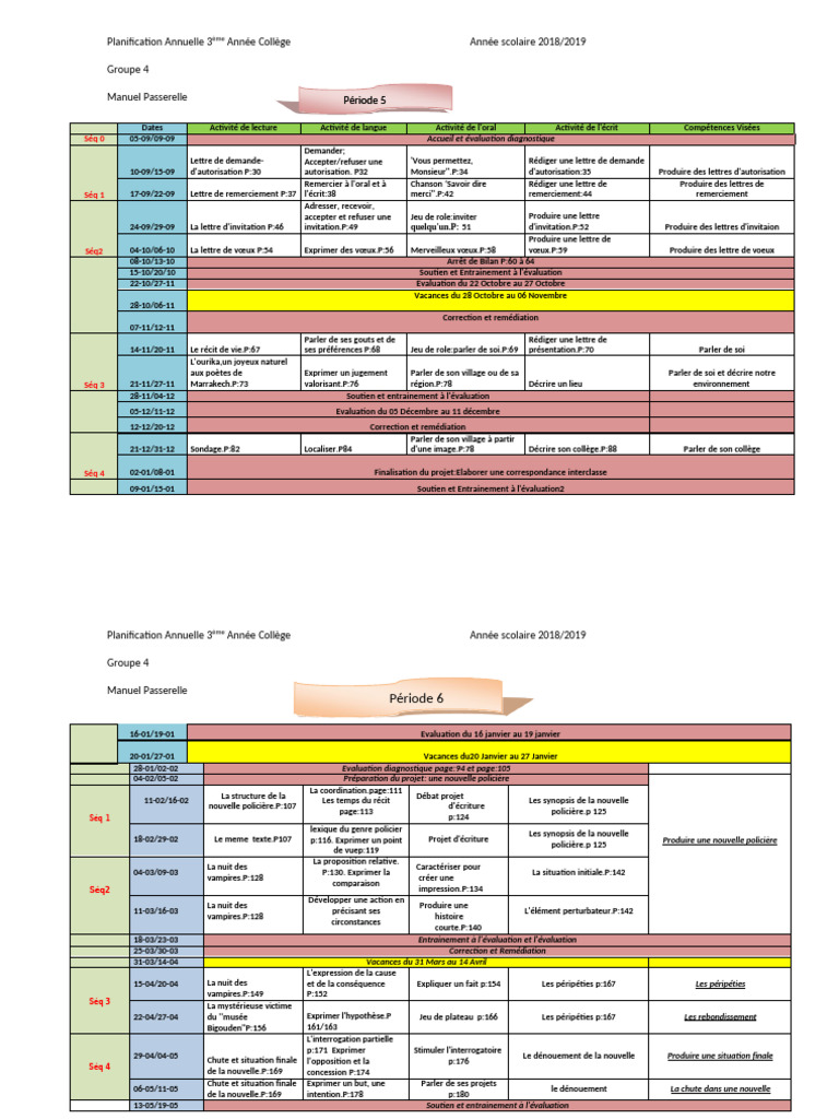 Planification Annuelle 3ème Collège 2018-2019 | PDF