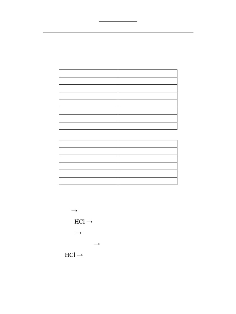 Coaching - VII Chemistry CT-2 Practice | PDF | Chemistry | Chemical ...