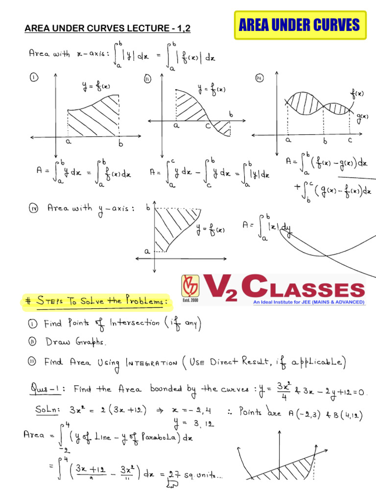 Area Under Curve Class Notes | PDF