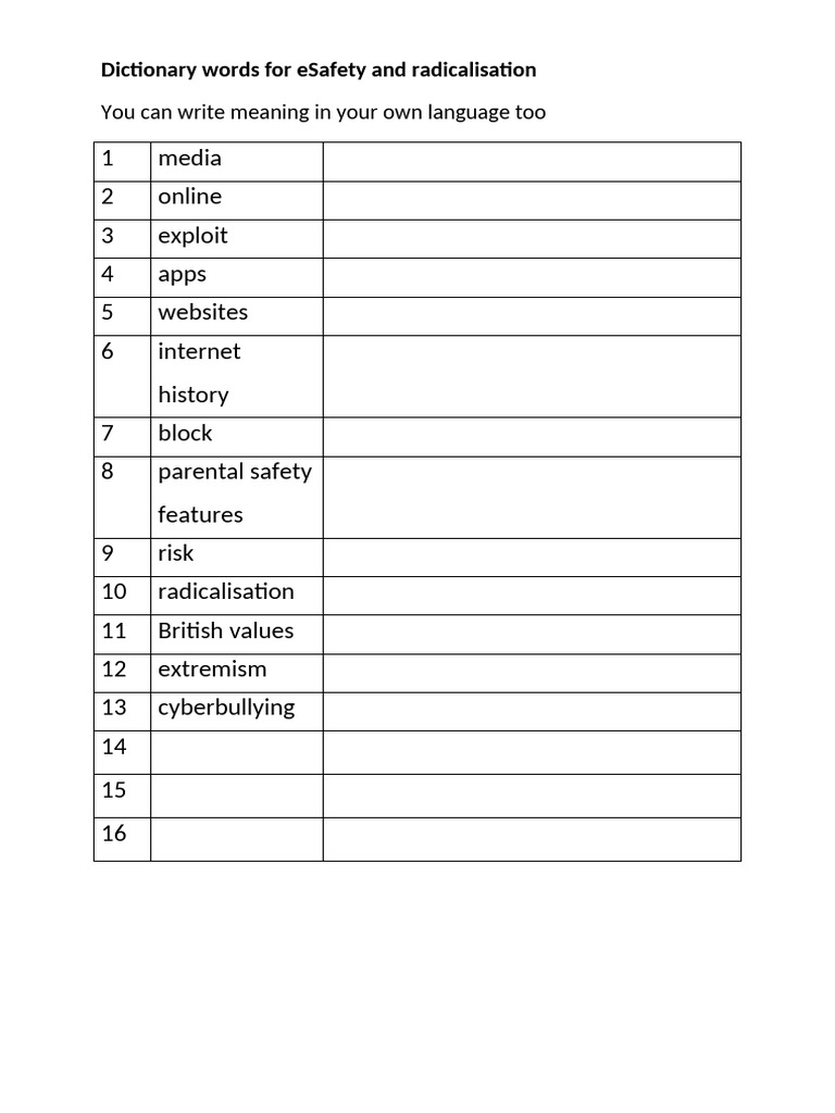 Dictionary Activity ESafety (1) | PDF