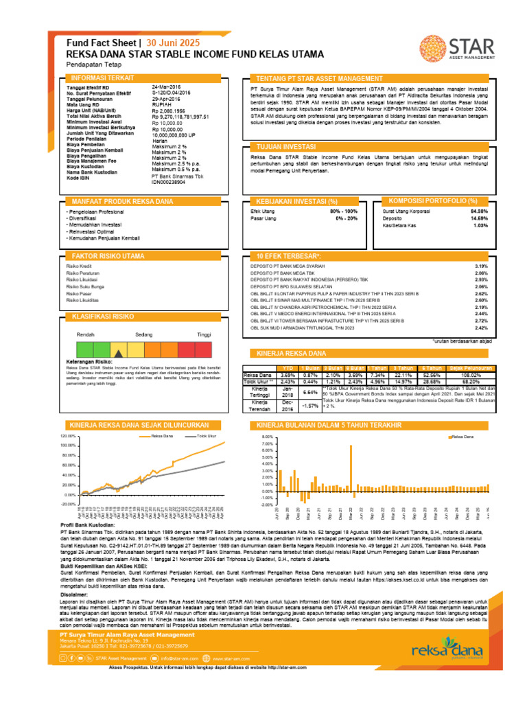 FundFactSheet RD STAR Stable Income Fund Kelas Utama 30 Jun 2025 1 | PDF