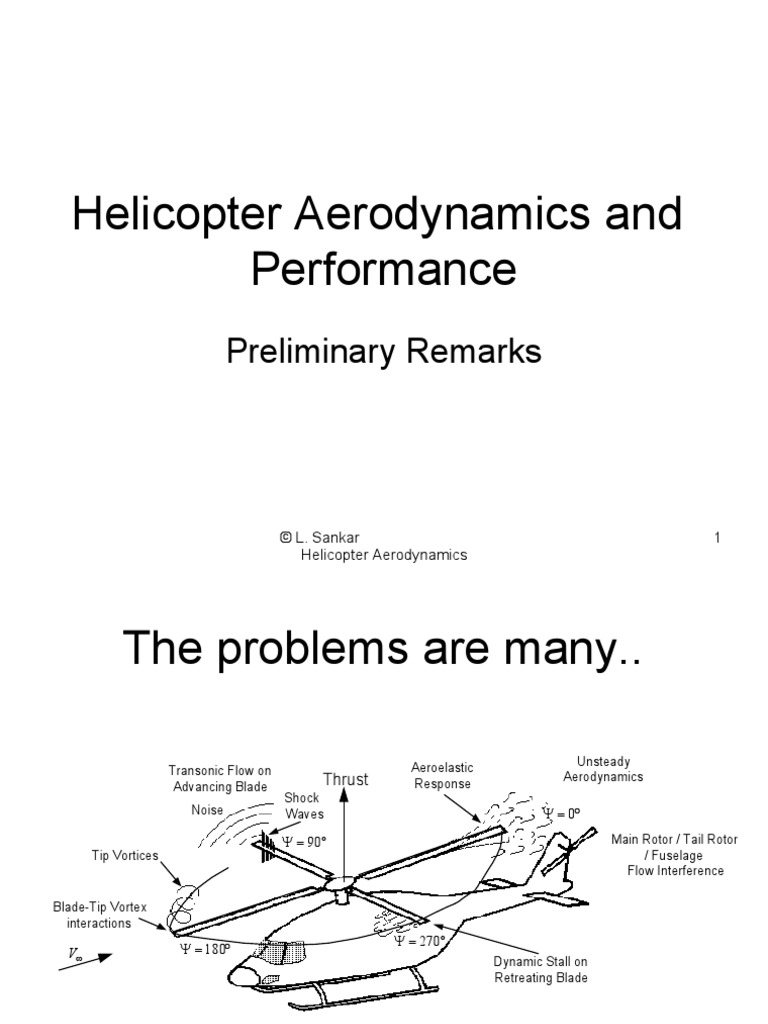 Helicopter Slides | PDF | Helicopter | Helicopter Rotor