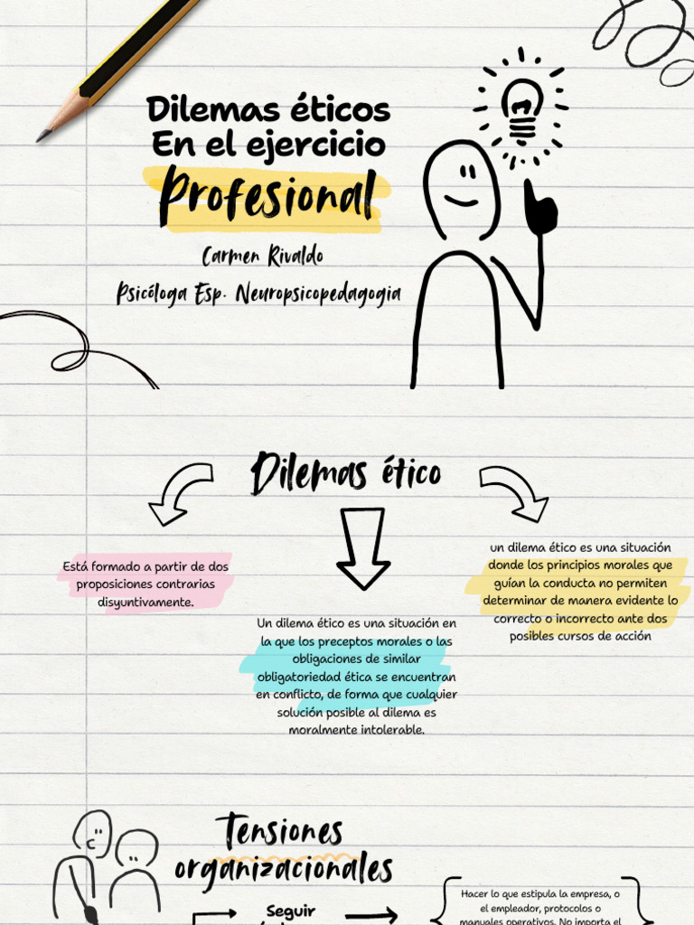 Presentación de Gráficos Visuales Mapas Conceptuales para Brainstorming ...