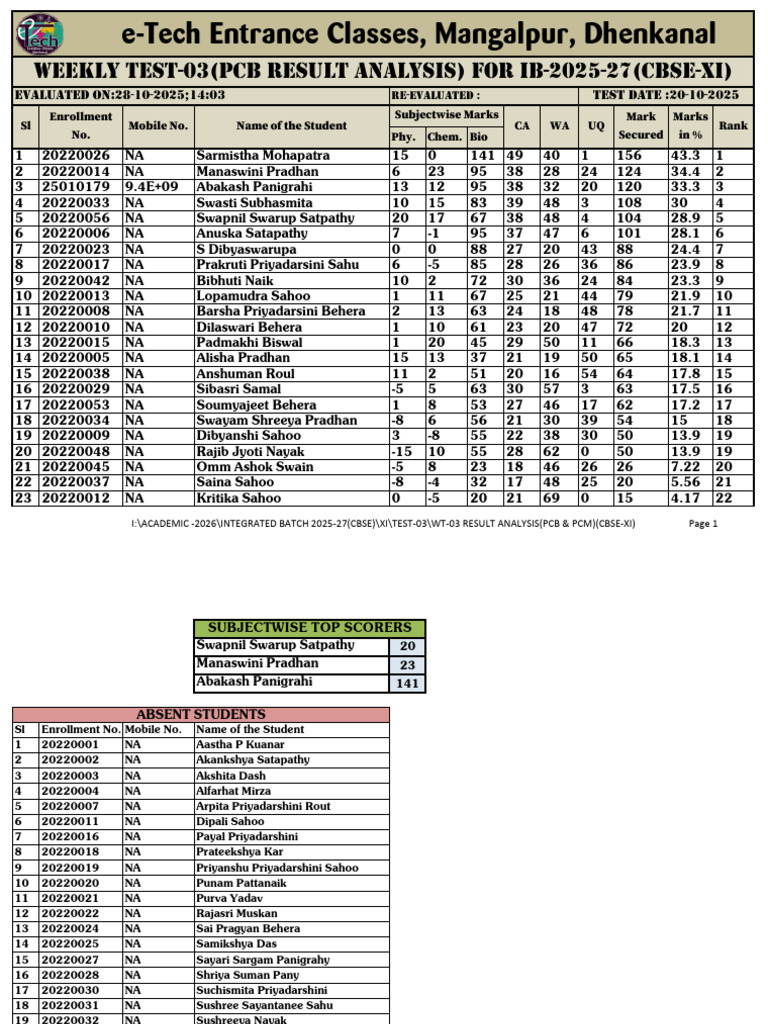 Wt-03 Result Analysis(Pcb & Pcm)(Cbse-xi) | PDF