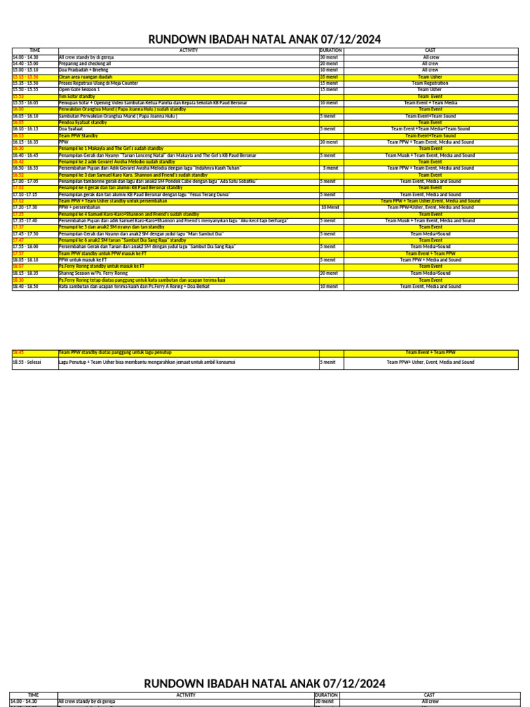 Rundown Ibadah Natal Anak 2024 | PDF