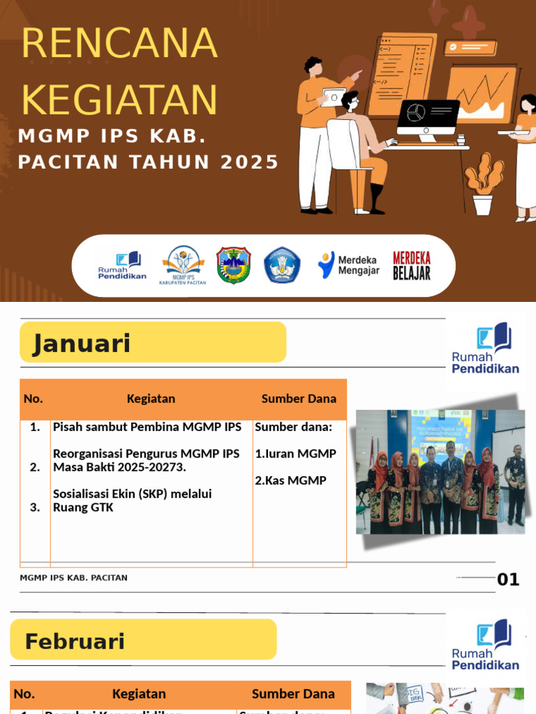 Rencana Kegiatan MGMP IPS Pacitan 2025 | PDF