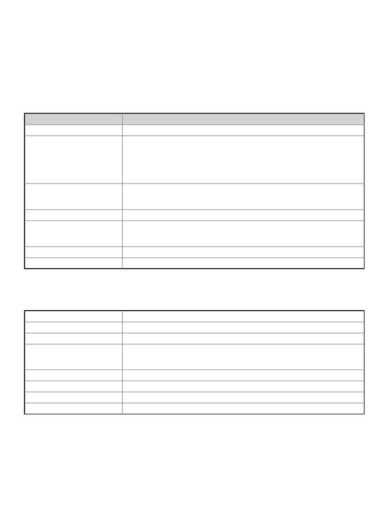 Cbl Hematology Template And Example Pdf