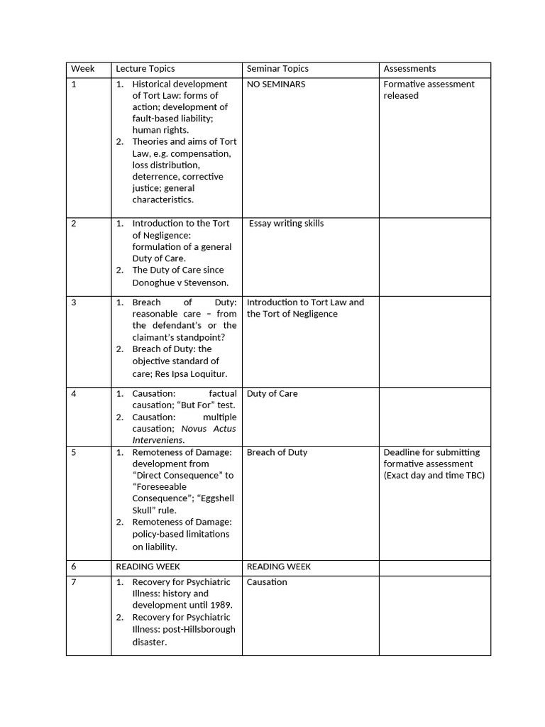 Tort Module Timetable | PDF