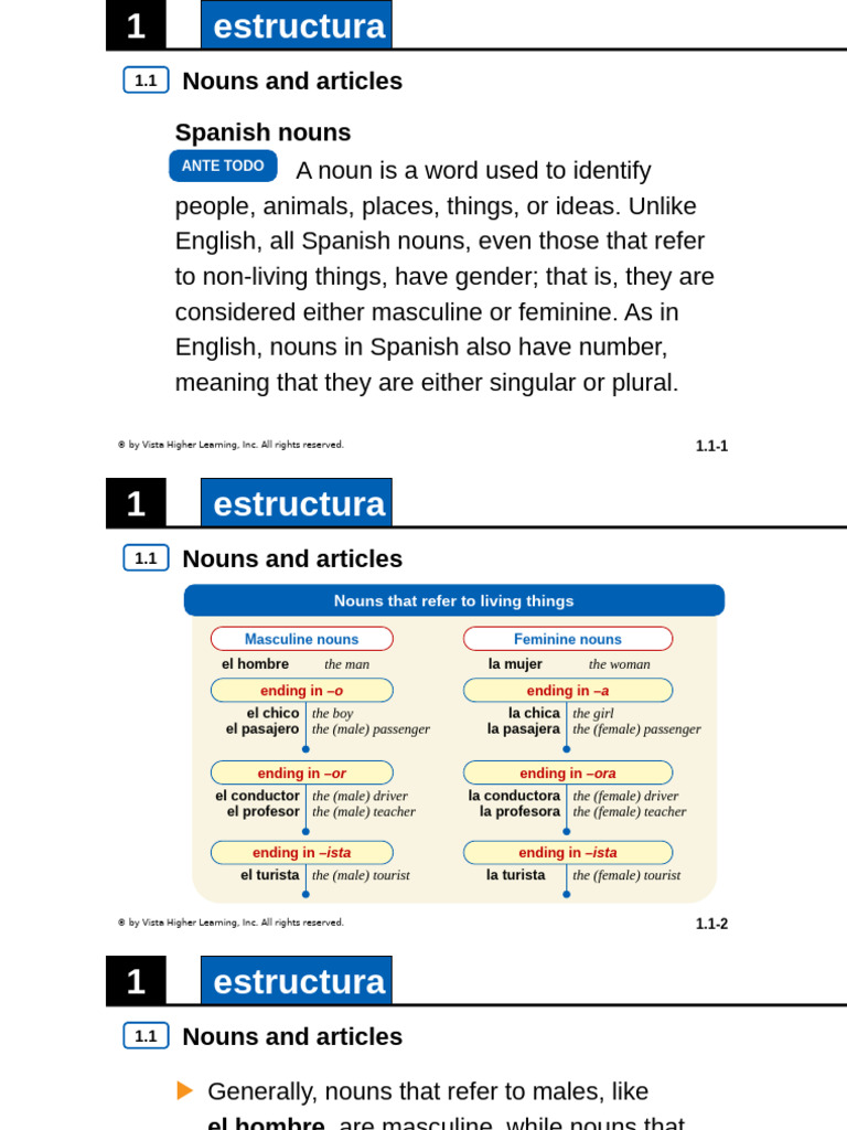 Artículos+definidos+e+indefinidos+y+sustantivos+-+sdr23 v1 l01.1 ...