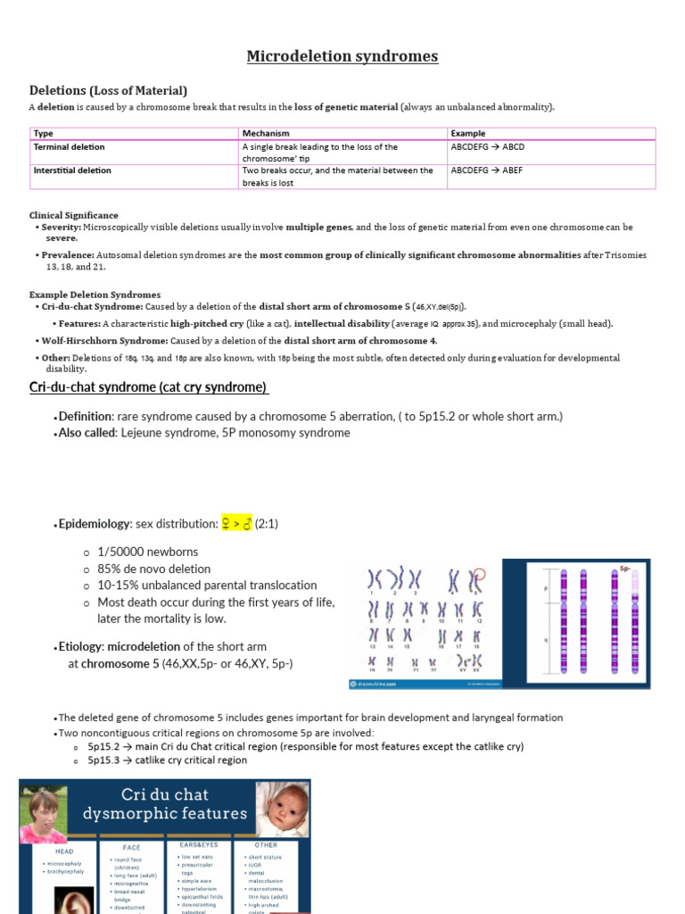 Overview of Microdeletion Syndromes | PDF | Deletion (Genetics) | Human ...