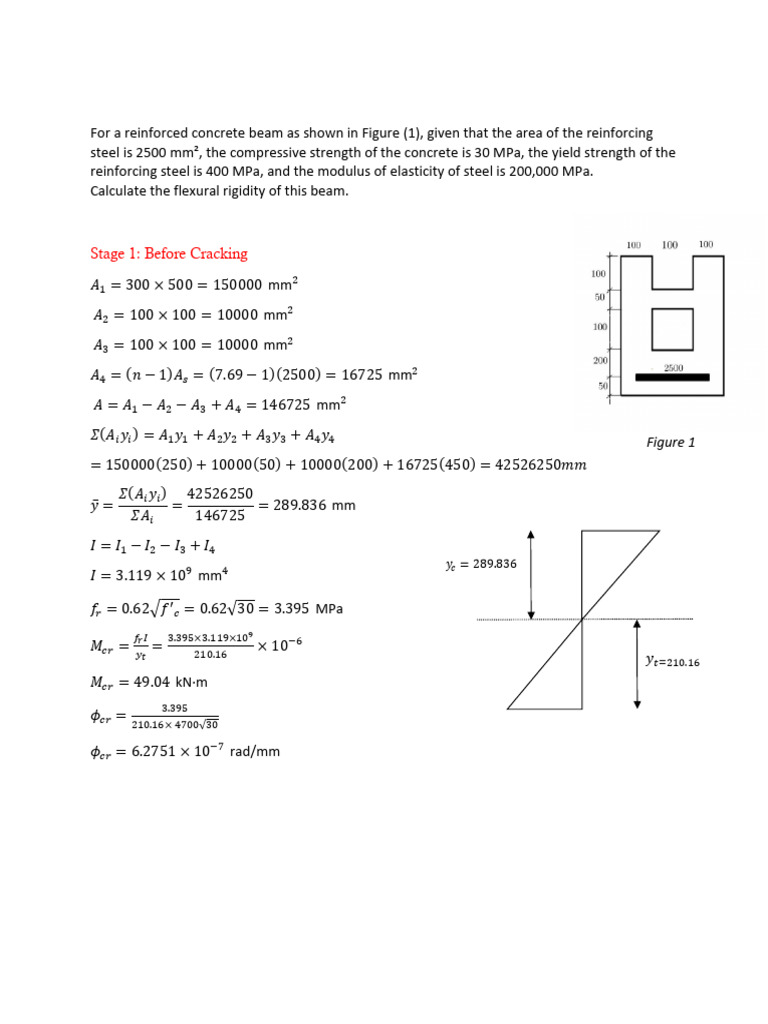 Flexural Rigidity Calculation for Beam | PDF | Strength Of Materials ...