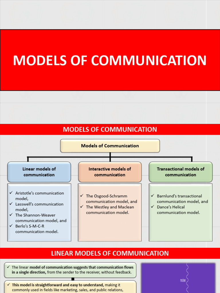 Models of Communication - Updated | PDF | Communication | Public Speaking