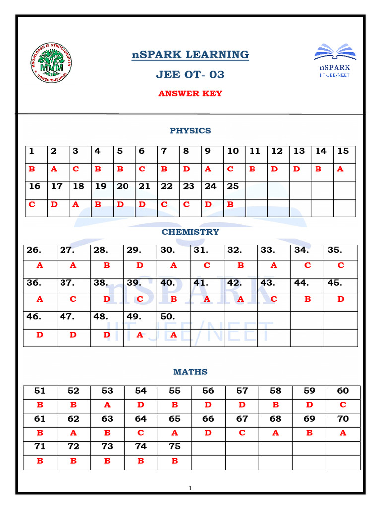 12 Jee Ct-03 - Answer Key | PDF