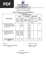 Template - SELG SSLG Annual Accomplishment Report | PDF