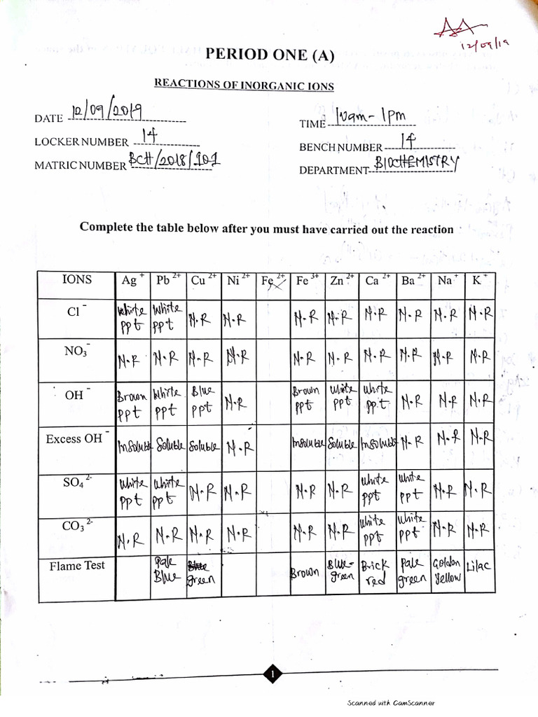 CHM 102 Practical Solution-1 | PDF