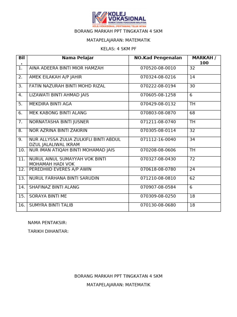 Borang Markah Ppt t4 (1) | PDF