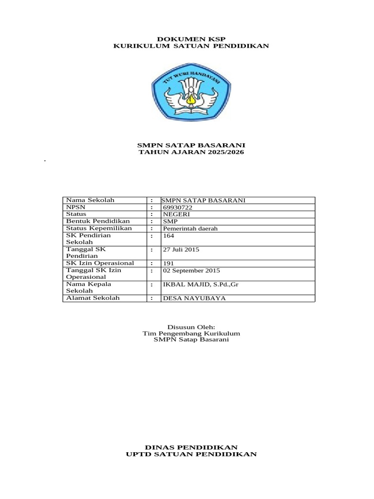 Kurikulum SMPN Satap Basarani 2025/2026 | PDF