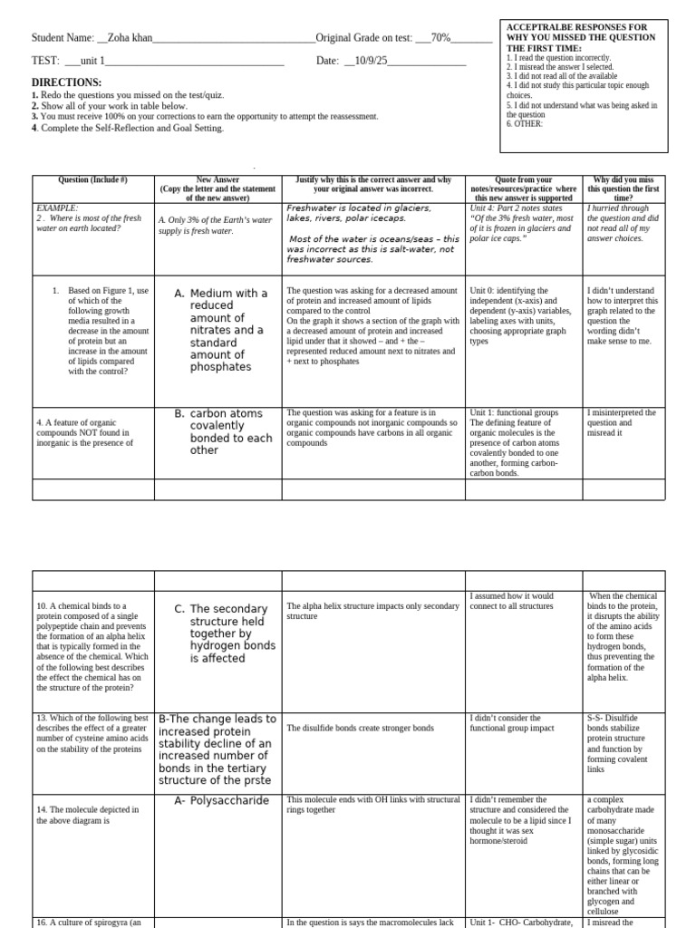 Test Correction and Reflection Guide | PDF | Carbohydrates | Proteins