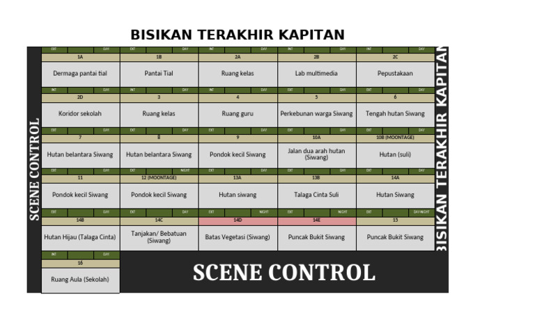 Scene Control EBY 4 | PDF
