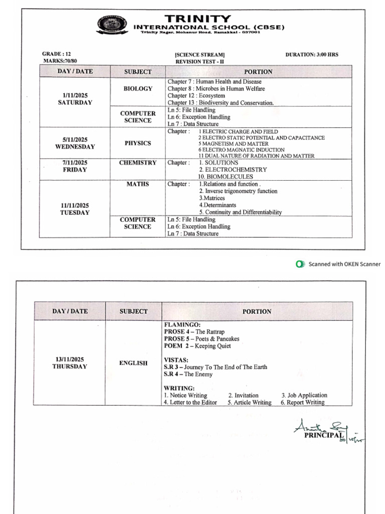 Grade 12 Revision Test 2 Portion (Science Stream) | PDF