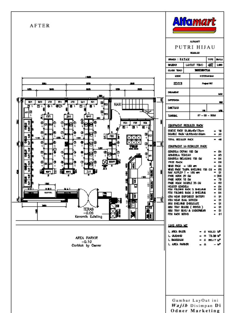 2d03 - Putri Hijau - Btm-Model After - Ade Horizon | PDF