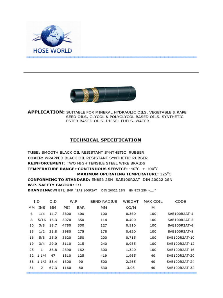 EN853 2SN / SAE 100 R2AT / DIN20022 2SN: Application | PDF