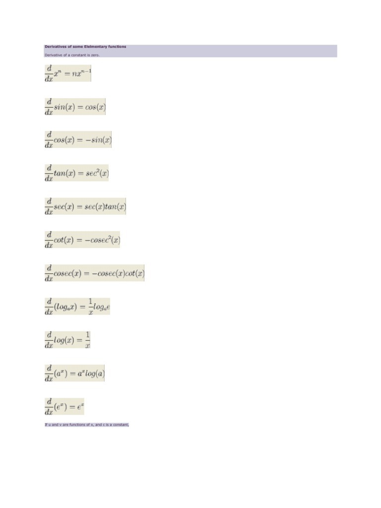 Derivatives of Elementary Functions Guide | PDF | Teaching Methods ...