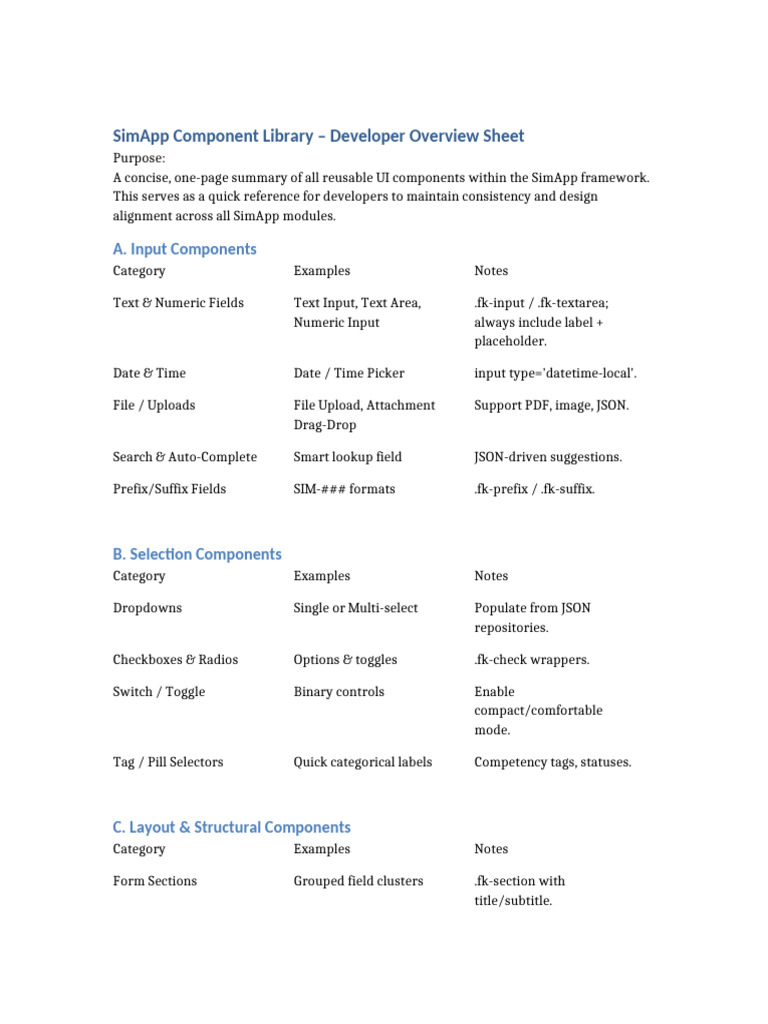Component Overview | PDF | Software Engineering | Computing