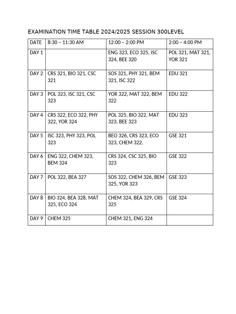 Examnation Time Table Session | PDF