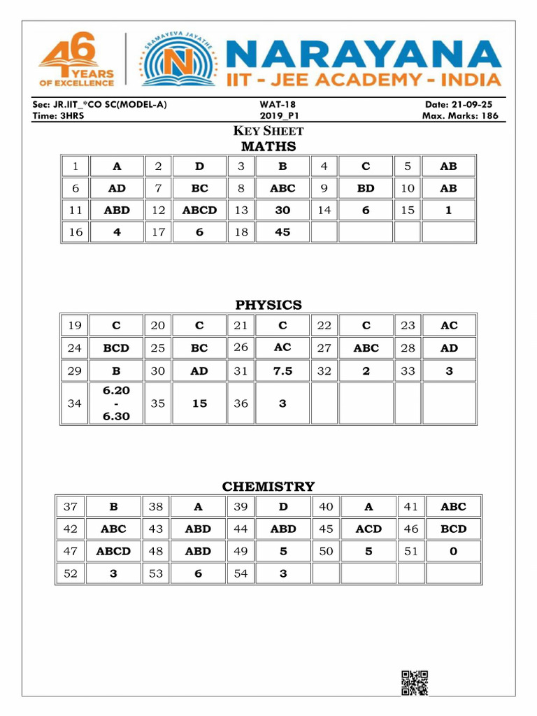 21-09-25 JR - Iit Star Co-Sc (Model-A) Jee Adv 2019 (P-I) Wat-18 Key ...