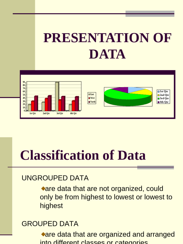 Data Presentation Methods Explained | PDF | Pie Chart | Chart