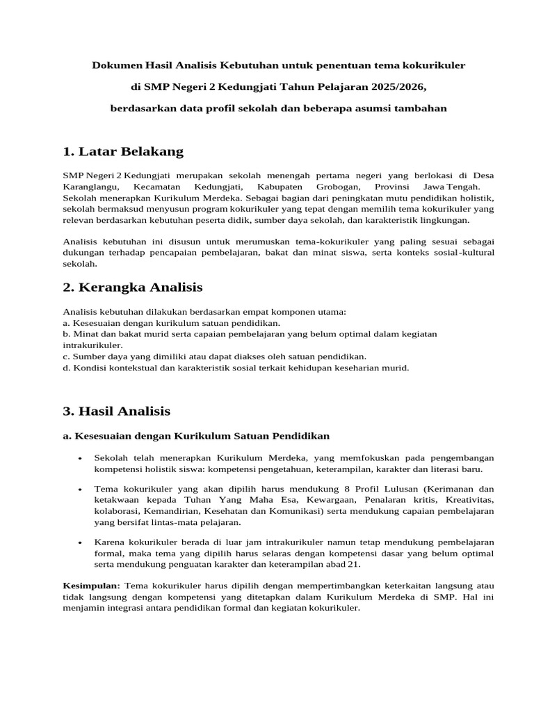 Dokumen Hasil Analisis | PDF