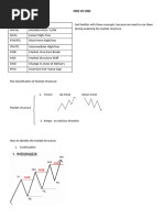 BSL & SSL Liquidity Trading Guide | PDF