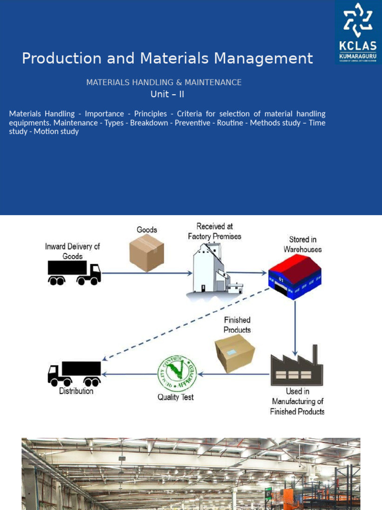 Unit II - Material Handling & Maintainence (Autosaved) | PDF