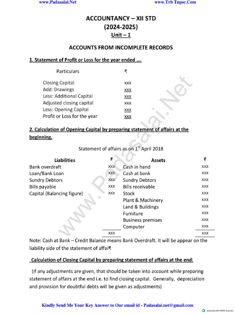 12th Accountancy Full Portion Formats and Formulas English Medium PDF ...