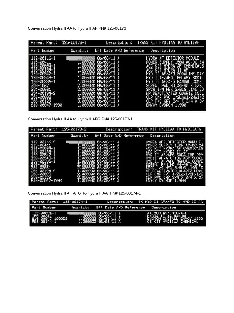 Conversation Hydra II AA To Hydra II AF PN | PDF