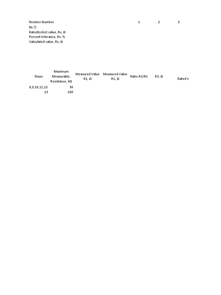 Resistor Measurement and Calculation Guide | PDF