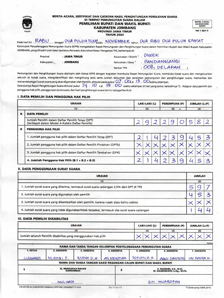 C-Hasil - Pilbub (Tps 008) | PDF
