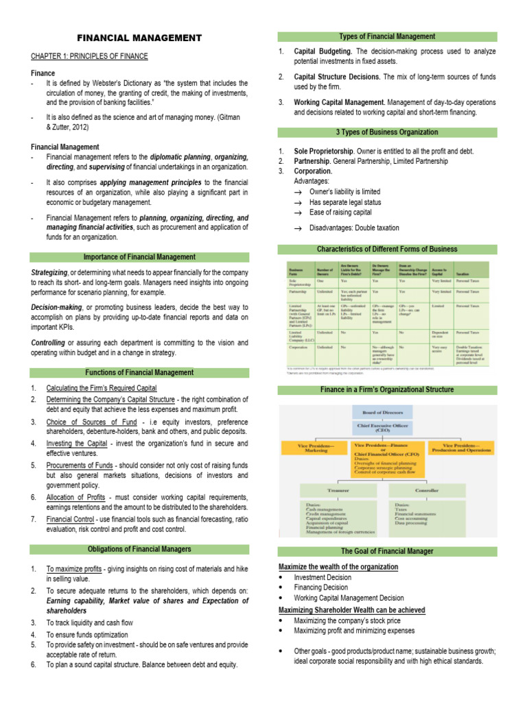 Finman Chap 1-4 - Midterm | PDF | Equity (Finance) | Stocks