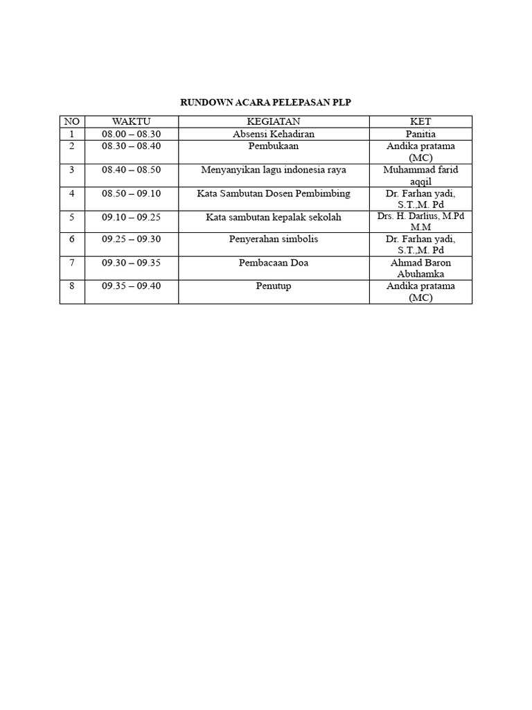 Rundown Acara Pelepasan PLP 2025 | PDF