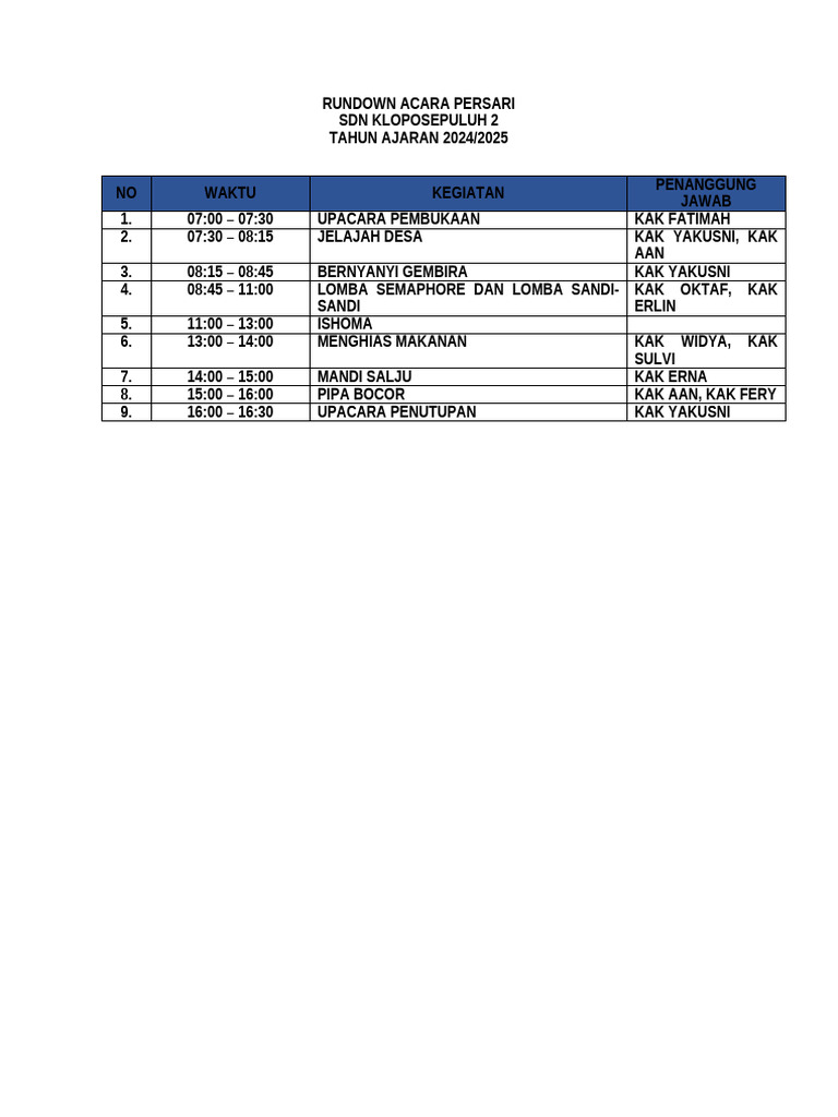 Rundown Acara Persari | PDF