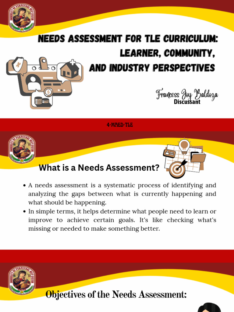 G1-Needs Assessment For TLE Curriculum (BALDOZA) | PDF | Curriculum ...