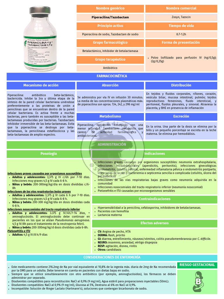 piperacilina-tazobactam | PDF | Penicilina | Especialidades Medicas