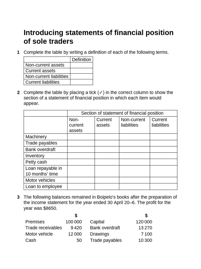 Financial Position for Sole Traders Explained | PDF | Balance Sheet ...