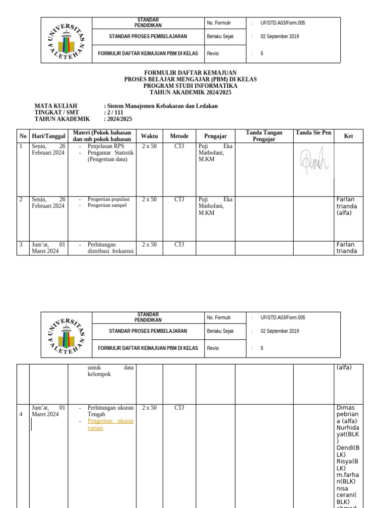 Statistik&Terapan Kesehatan Informatika Pbm Tk 2 | PDF