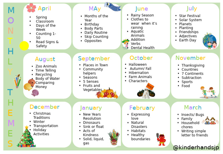 Monthly Themes Version | PDF