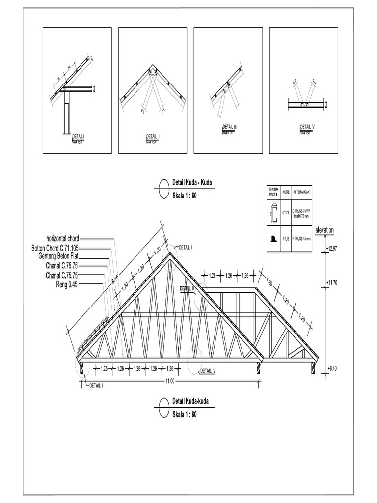 10 Detail Rangka Atap | PDF
